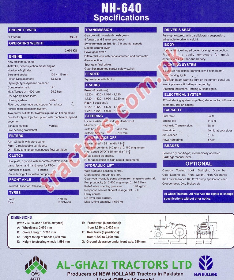 Fiat NH 640 2023 Tractor Price, Specifications and Booking in Pakistan ...